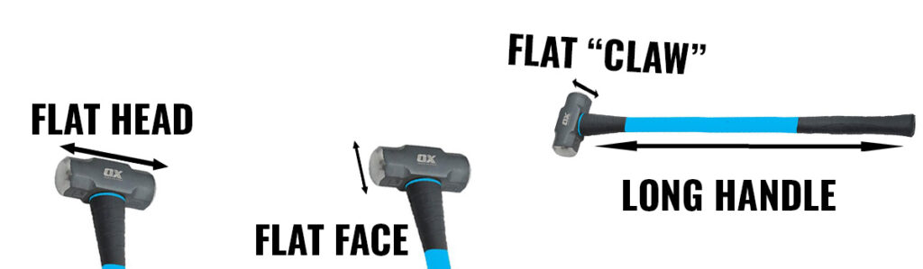 Types of Hammers Explained - 2024 | ITS Hub