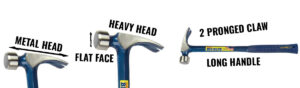 Types of Hammers Explained - 2024 | ITS Hub