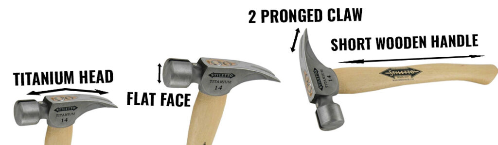 Types of Hammers Explained - 2024 | ITS Hub