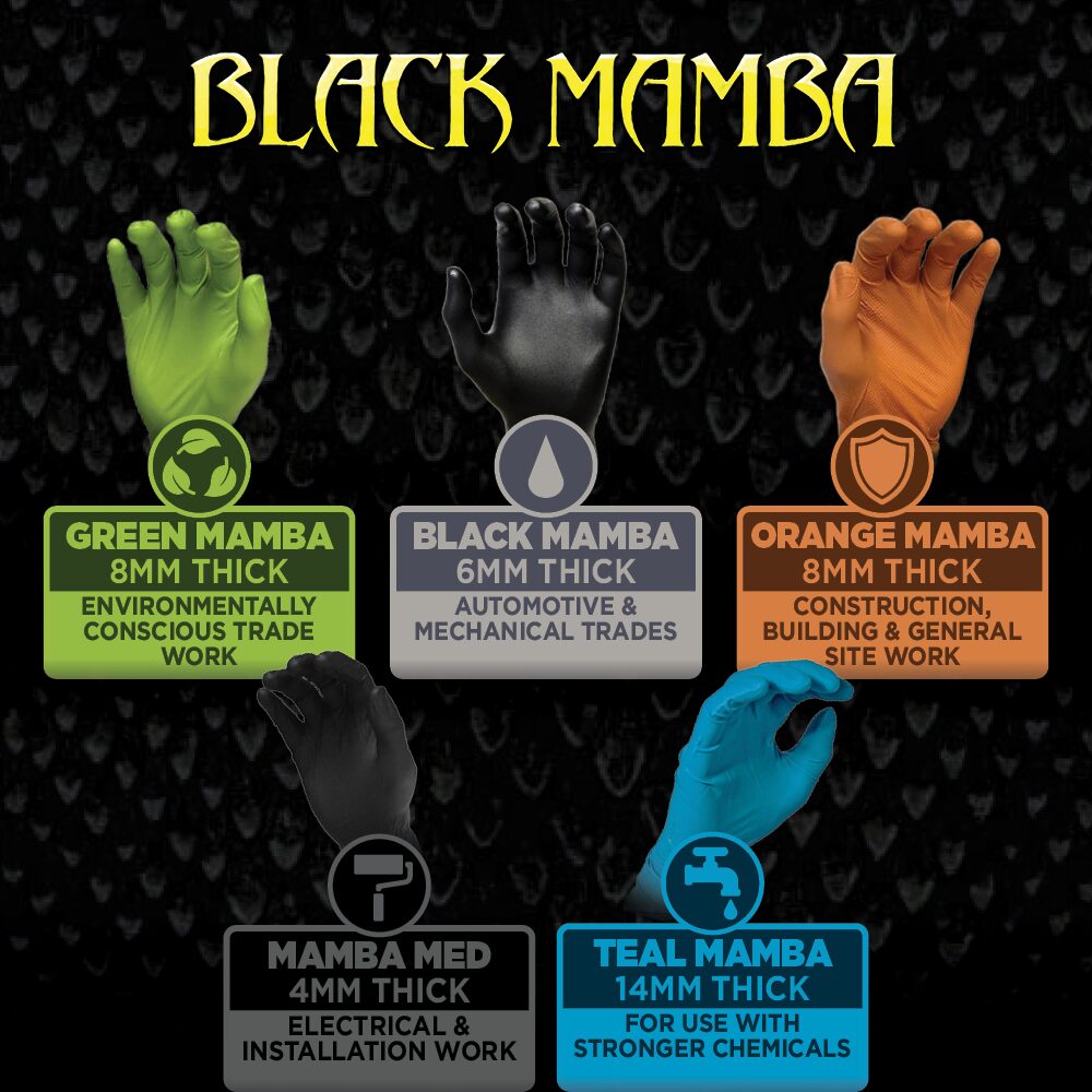Black Mamba Is Back – Disposable Gloves That Don’t Quit on Site | ITS Hub